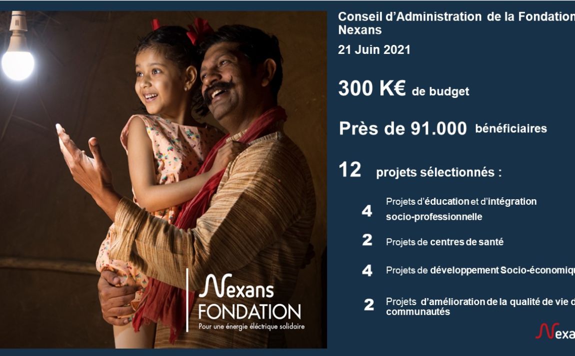 Nexans - CONSEIL D'ADMINISTRATION / Promouvoir l'accès à une énergie fiable et durable avec 12 ...